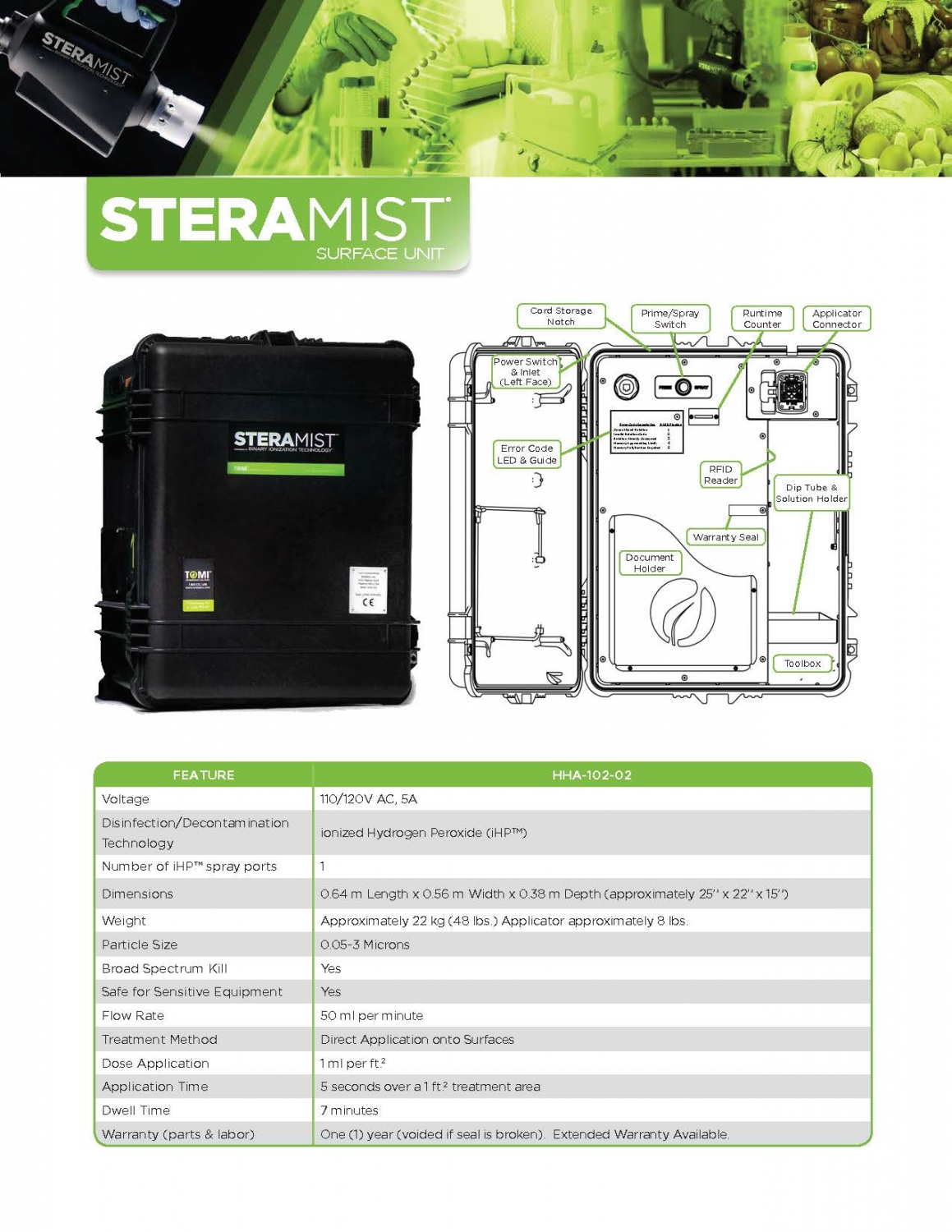 TOMI™ SteraMist® iHP® – ProEx Services